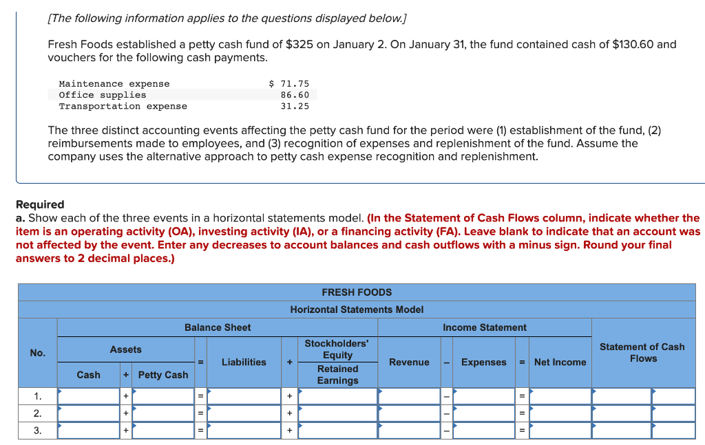 Solved Please help me with my accounting homework. Please | Chegg.com