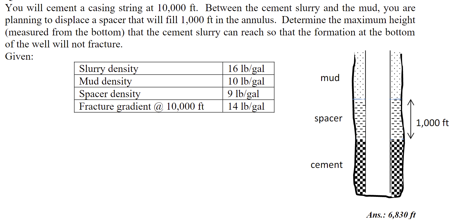 Solved You will cement a casing string at 10,000 ft. Between | Chegg.com