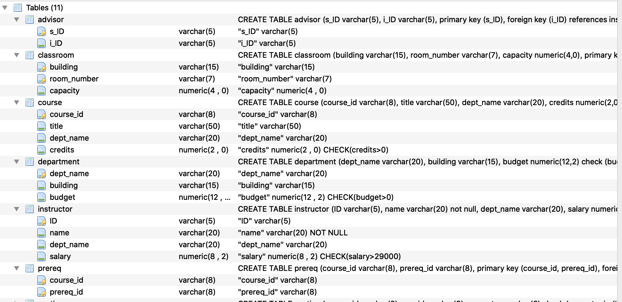 Solved Perform The Following Sql Query Using The Image Of