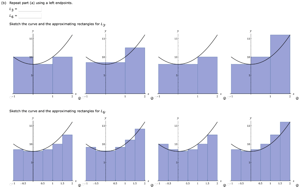 Solved Let f(x)=8+2x2 (a) Estimate the area under the graph | Chegg.com Solved Let f(x)=8+2x2 (a) Estimate the area under the graph | Chegg.com