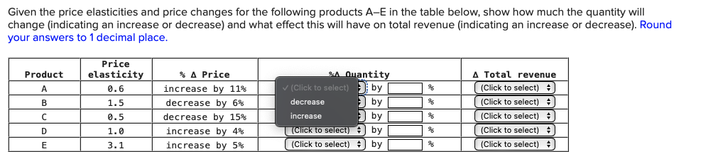 Solved Given the price elasticities and price changes for | Chegg.com