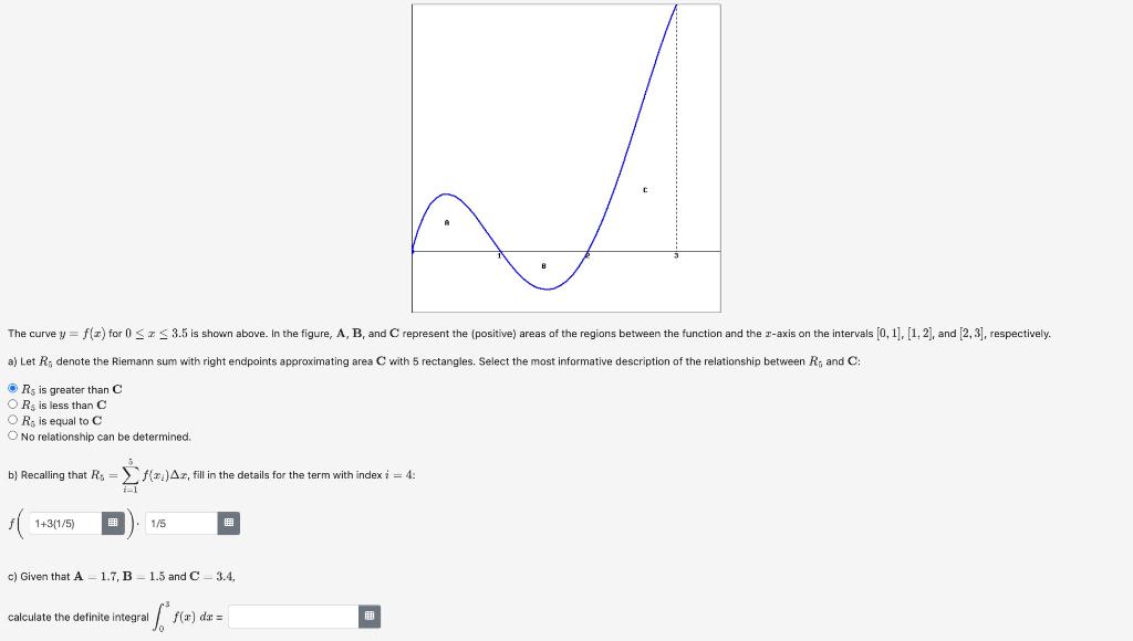 Solved a) Let Rf denote the Riemann sum with right endpoints | Chegg.com