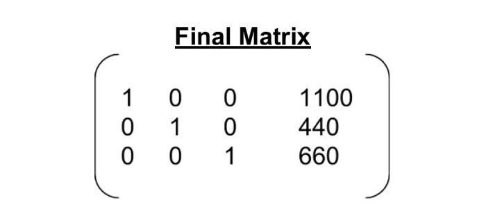 Solved What are the steps to solve this matrice in order to | Chegg.com