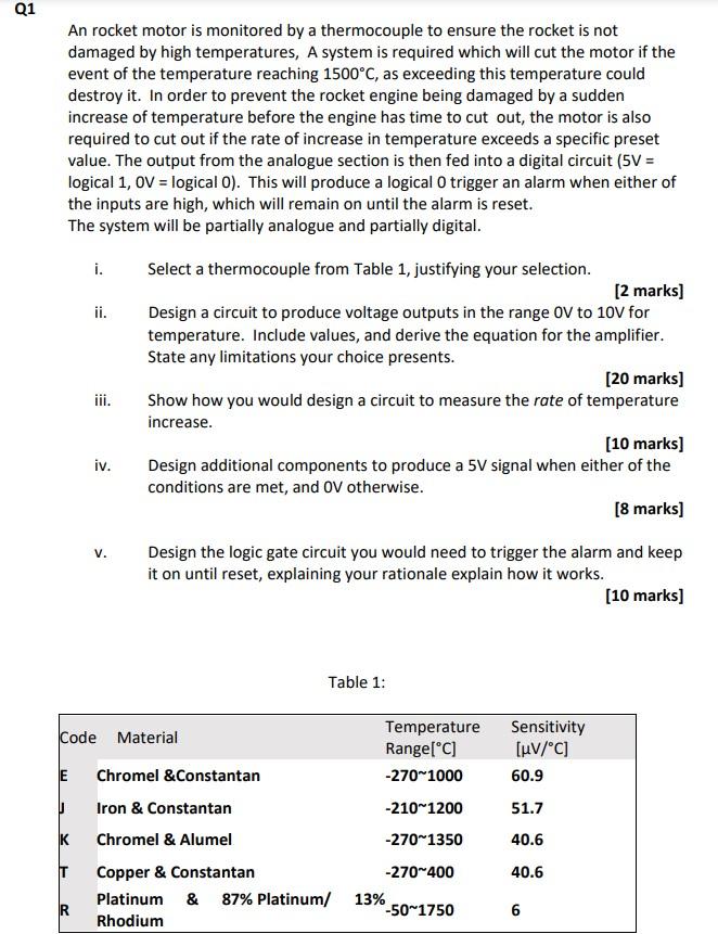 Solved ONLY SOLVE PART IV and V as they are apart of ONE | Chegg.com