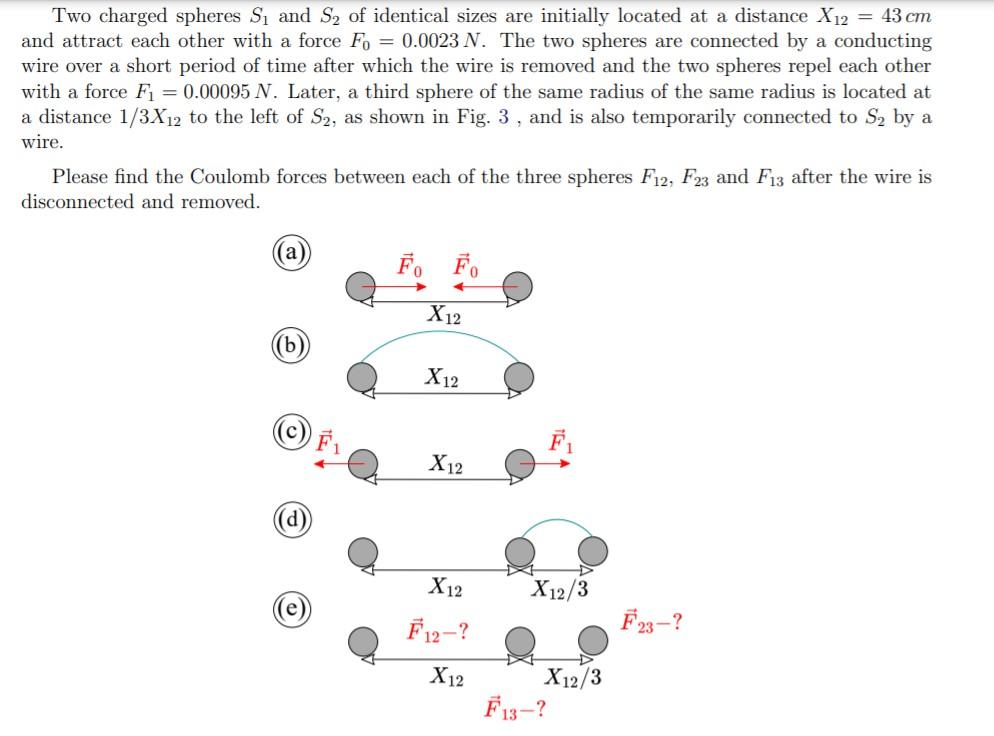 Solved Two charged spheres S, and S2 of identical sizes are | Chegg.com