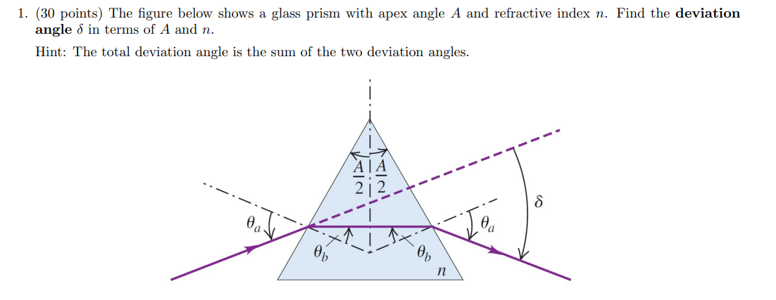 Solved 1. (30 points) The figure below shows a glass prism | Chegg.com