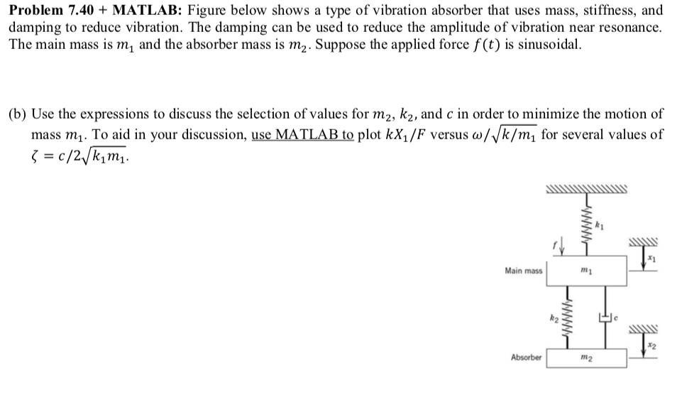 Solved Problem 7.40 MATLAB: Figure below shows a type of | Chegg.com