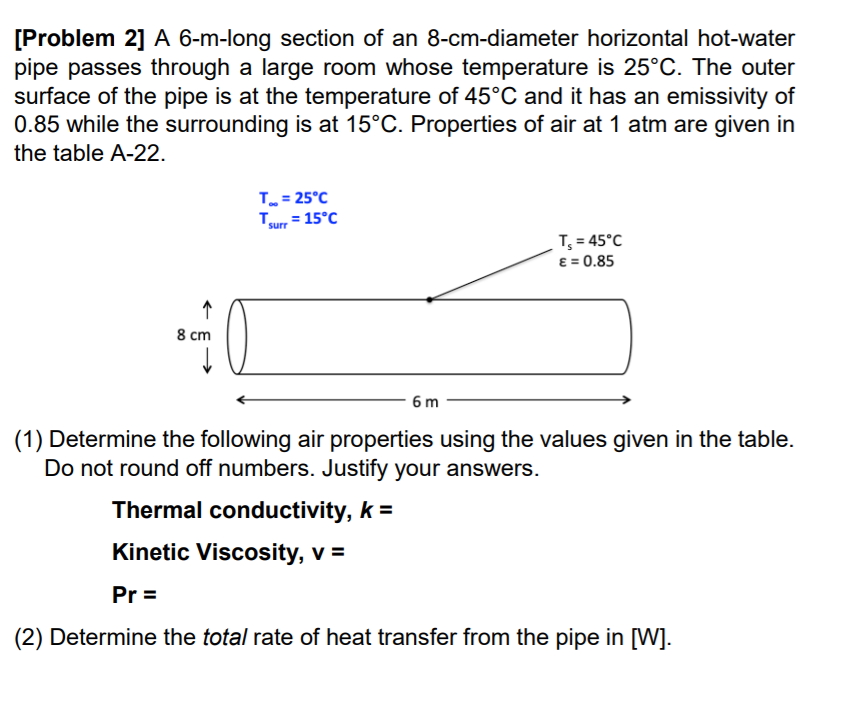 Solved [Problem 2] A 6-m-long section of an 8-cm-diameter | Chegg.com