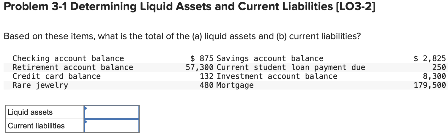 Solved Problem 3-1 Determining Liquid Assets and Current | Chegg.com