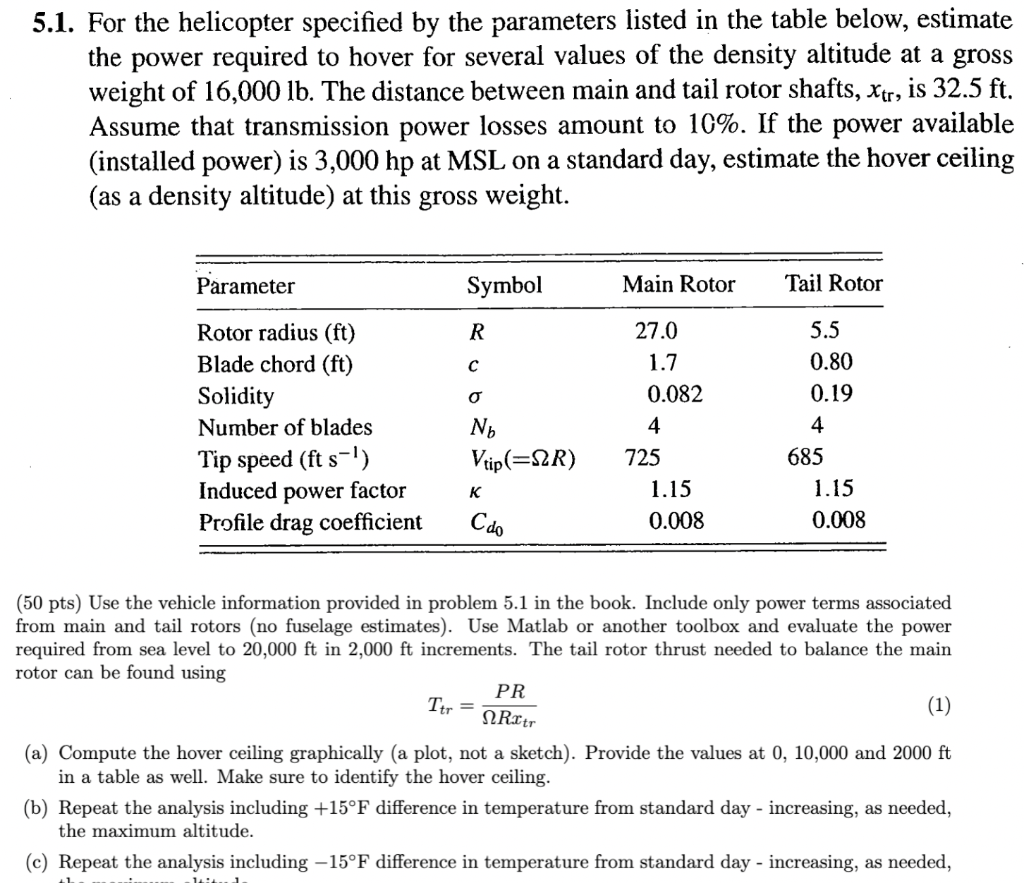 5.1. For the helicopter specified by the parameters | Chegg.com