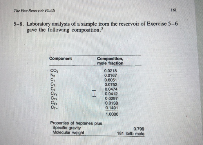Solved The Five Reservoir Fluids 161 5-8. Laboratory | Chegg.com