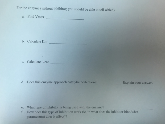Solved Biochem enzyme kinetics. Find vmax, km, Kcat and the | Chegg.com