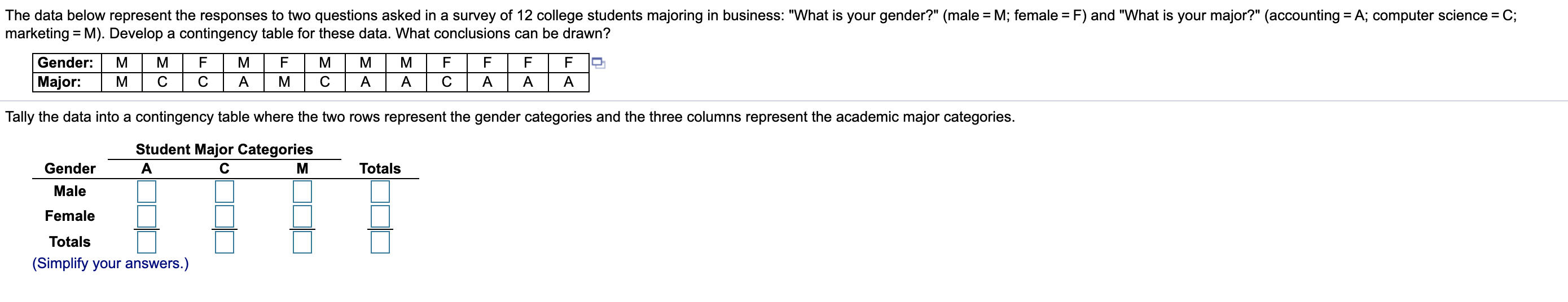 Solved The data below represent the responses to two | Chegg.com