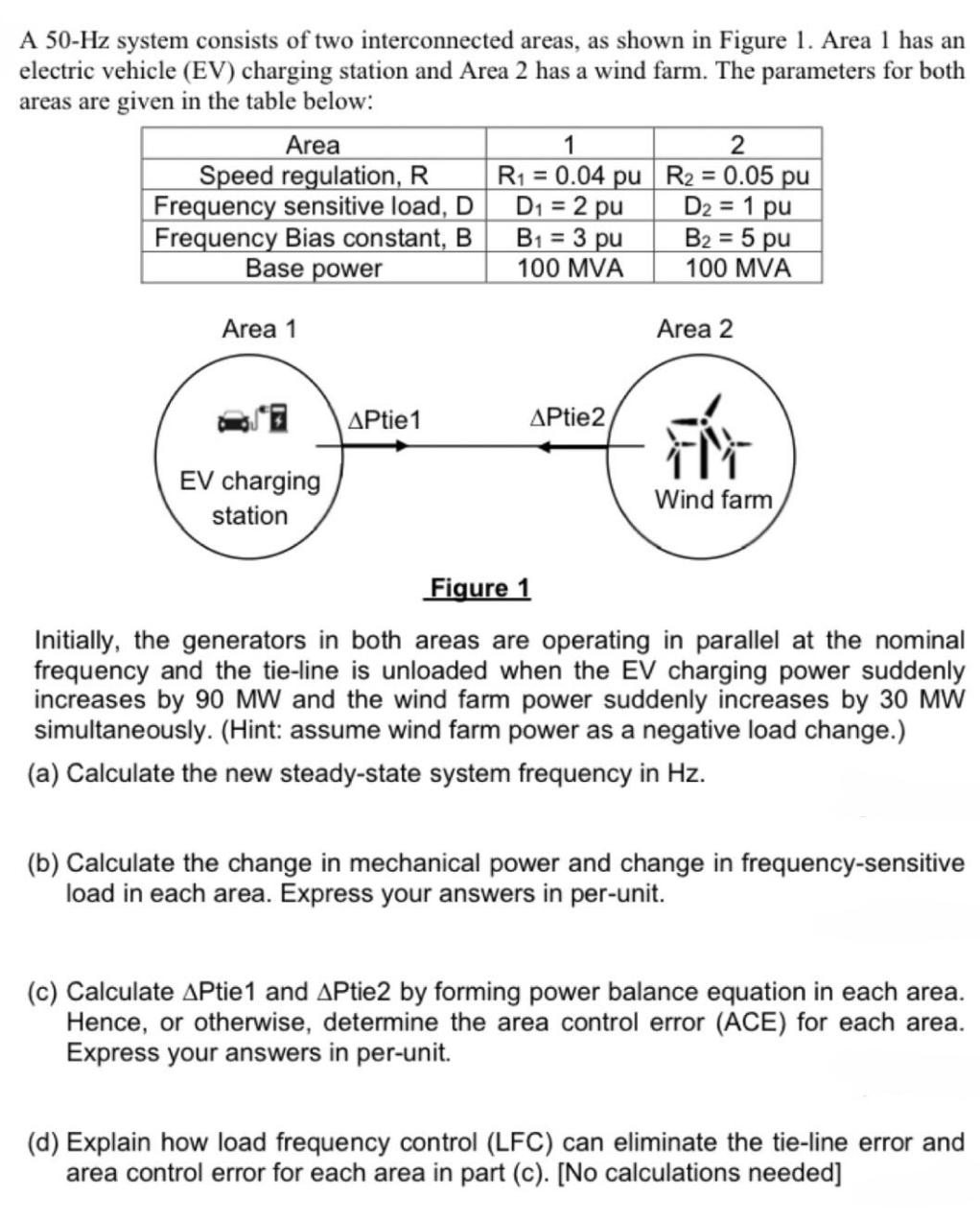 Solved A 50−Hz system consists of two interconnected areas, | Chegg.com