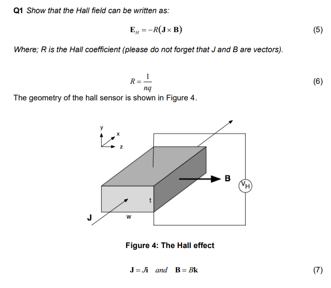 Solved Show that the Hall field can be written as: (5) | Chegg.com