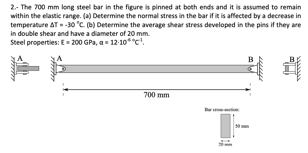 Solved 2.- The 700 mm long steel bar in the figure is pinned | Chegg.com