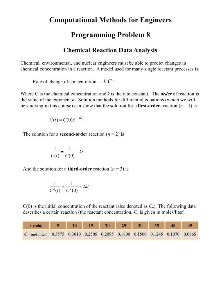 Solved Create an M-file that uses the above data and the | Chegg.com