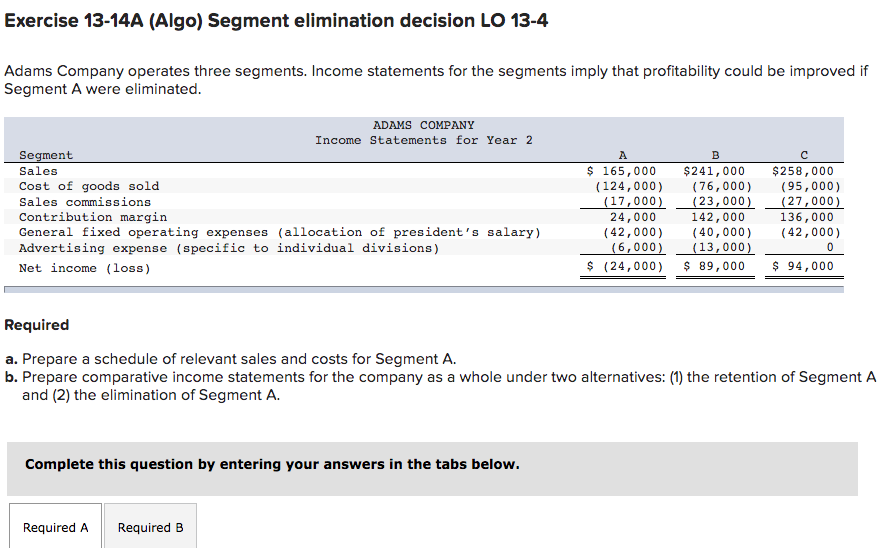 Solved Exercise 13-14A (Algo) Segment elimination decision | Chegg.com
