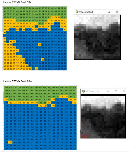 Solved Landsat 7 ETM+ Band 2 BVs: 33 Zoom [13] D www股昭 81 85 | Chegg.com