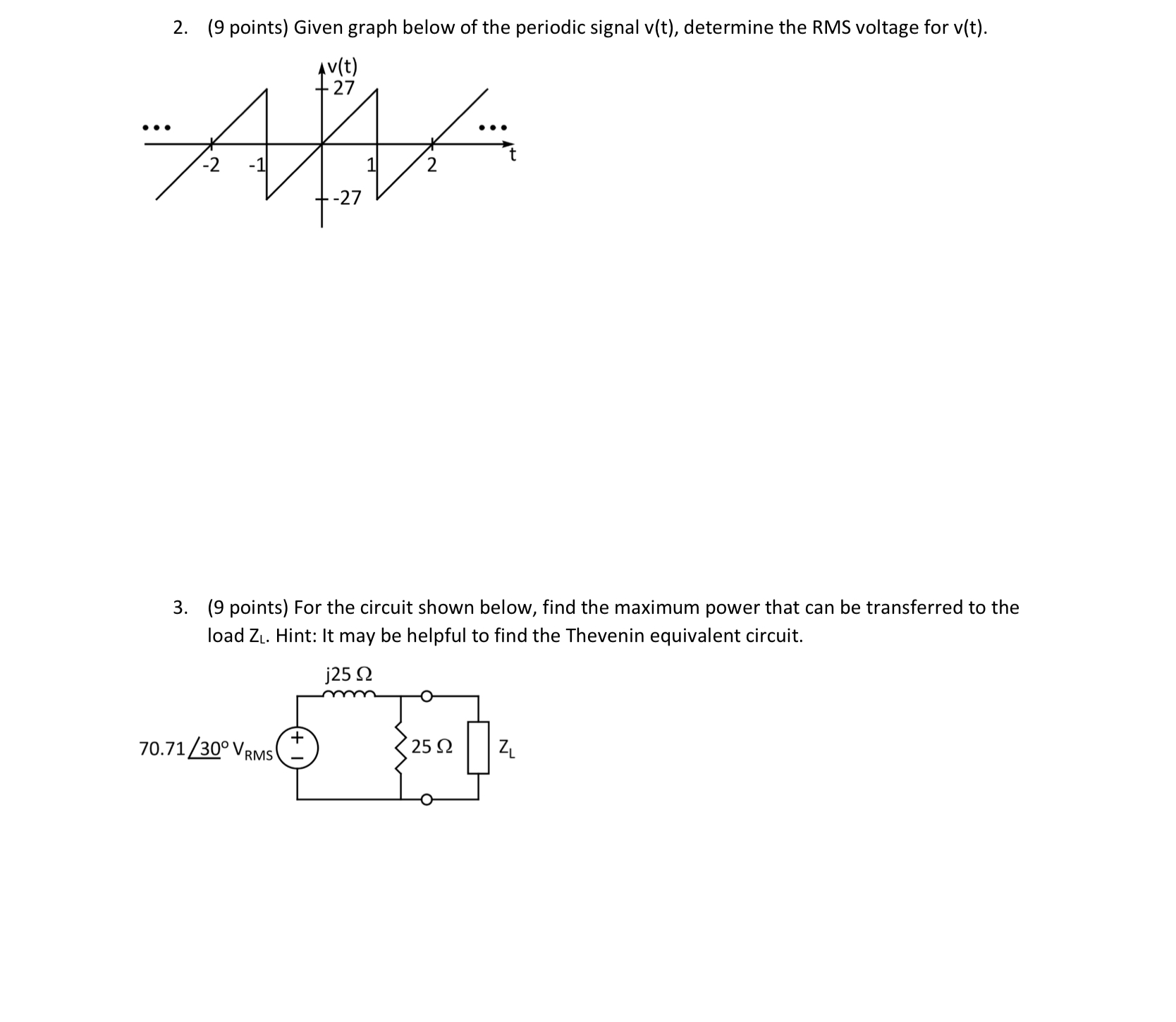 Solved 2. (9 points) Given graph below of the periodic | Chegg.com