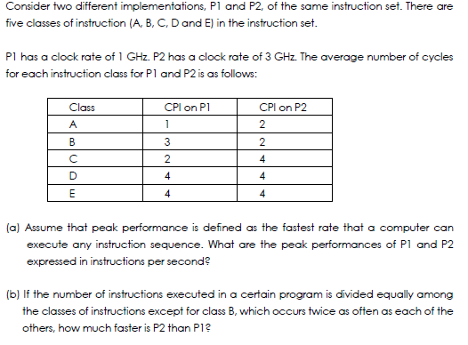 Solved Consider two different implementations, Pl and P2, of | Chegg.com