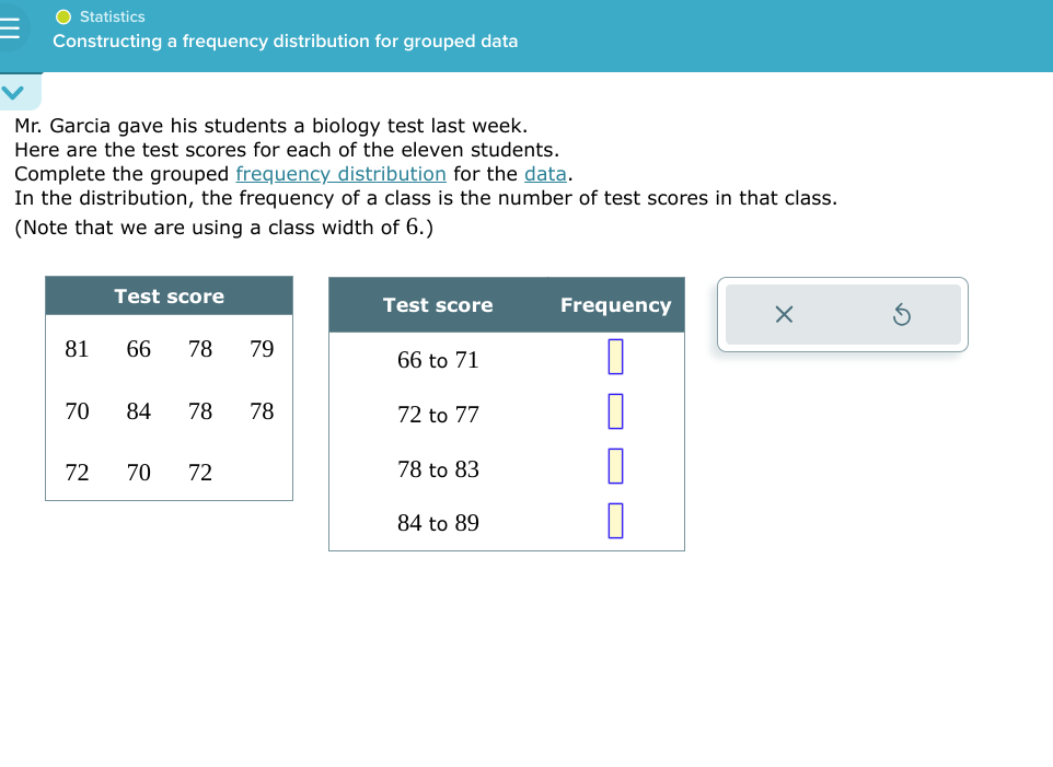 Solved Statistics Constructing a frequency distribution for | Chegg.com