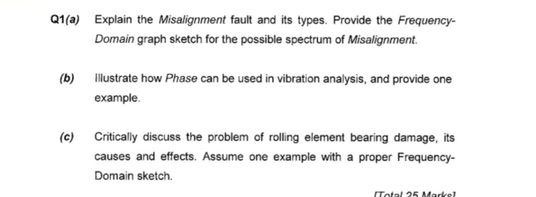 Solved Q1(a) Explain the Misalignment fault and its types. | Chegg.com