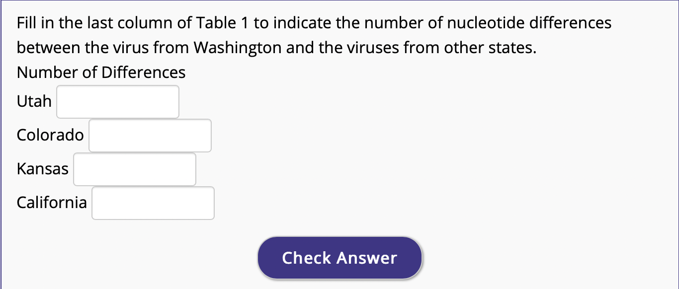 Solved Position in the Sequence Alignment Number of | Chegg.com