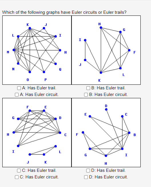 Solved Which of the following graphs have Euler circuits or | Chegg.com
