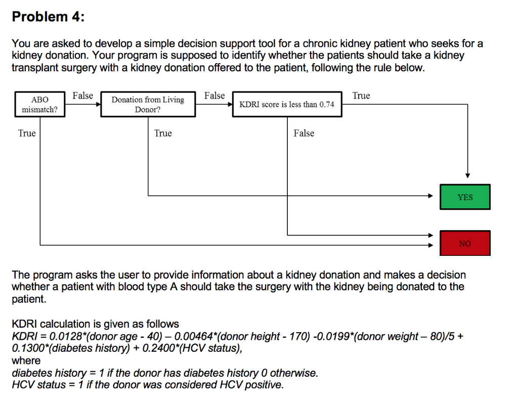 Solved Build a program using Visual Studio based on | Chegg.com