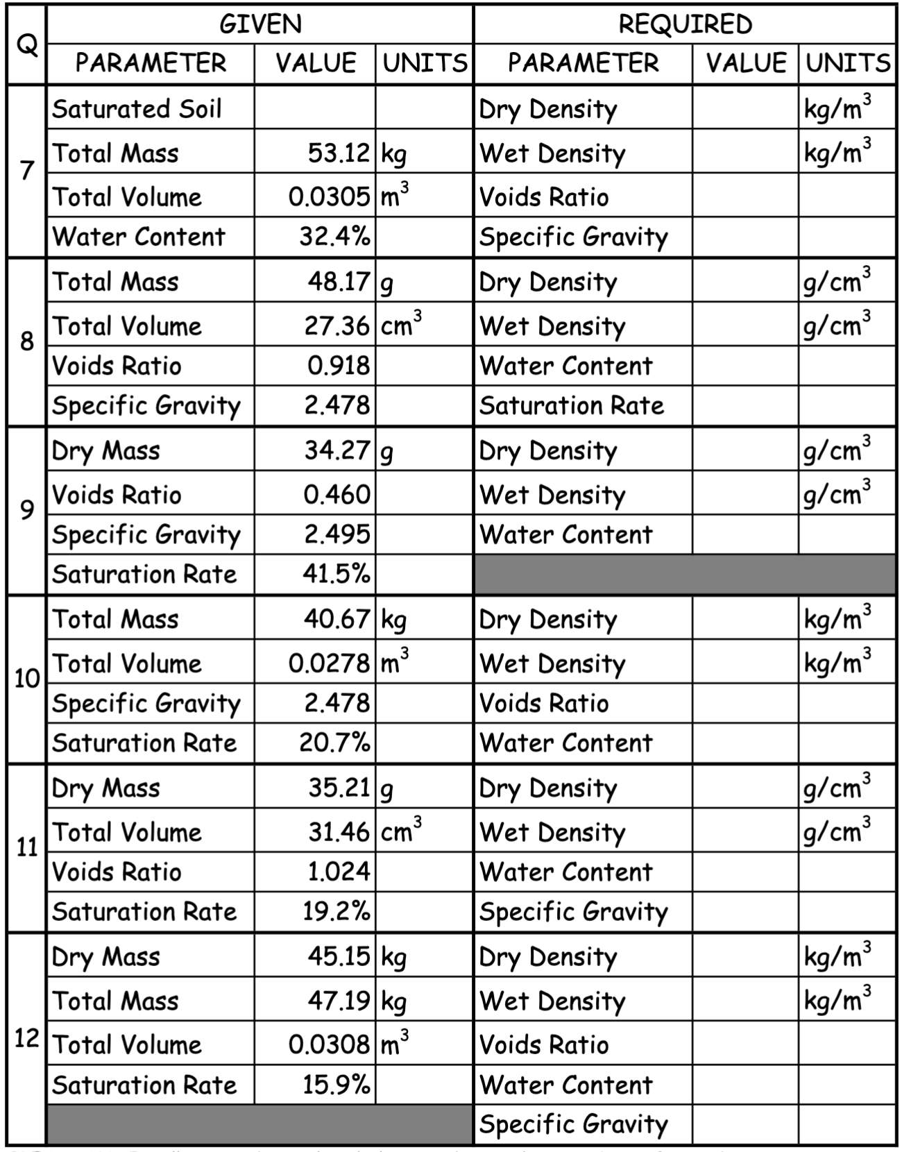 Solved Question | Chegg.com
