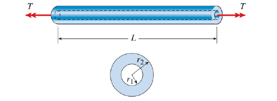 Solved Please show the solution as soon as possible it is | Chegg.com