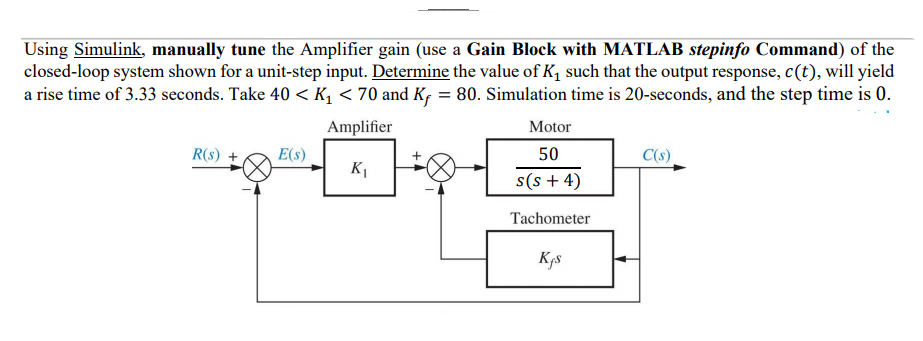 Solved Using Simulink, manually tune the Amplifier gain (use | Chegg.com