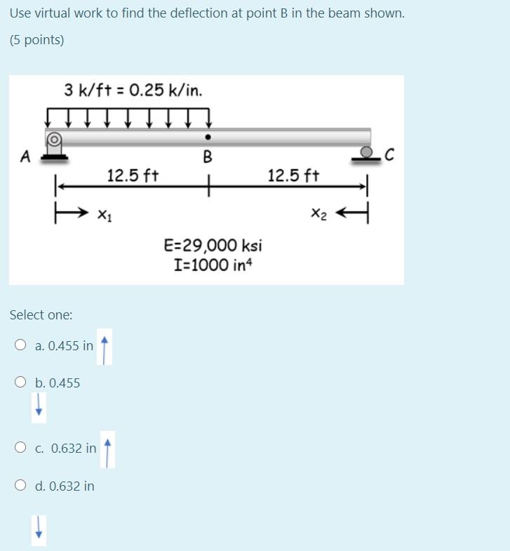 Solved Use virtual work to find the deflection at point B in | Chegg.com