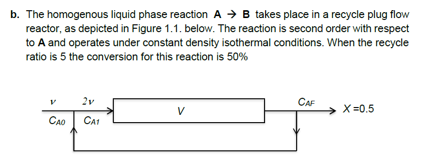 Solved o. The homogenous liquid phase reaction A→B takes | Chegg.com