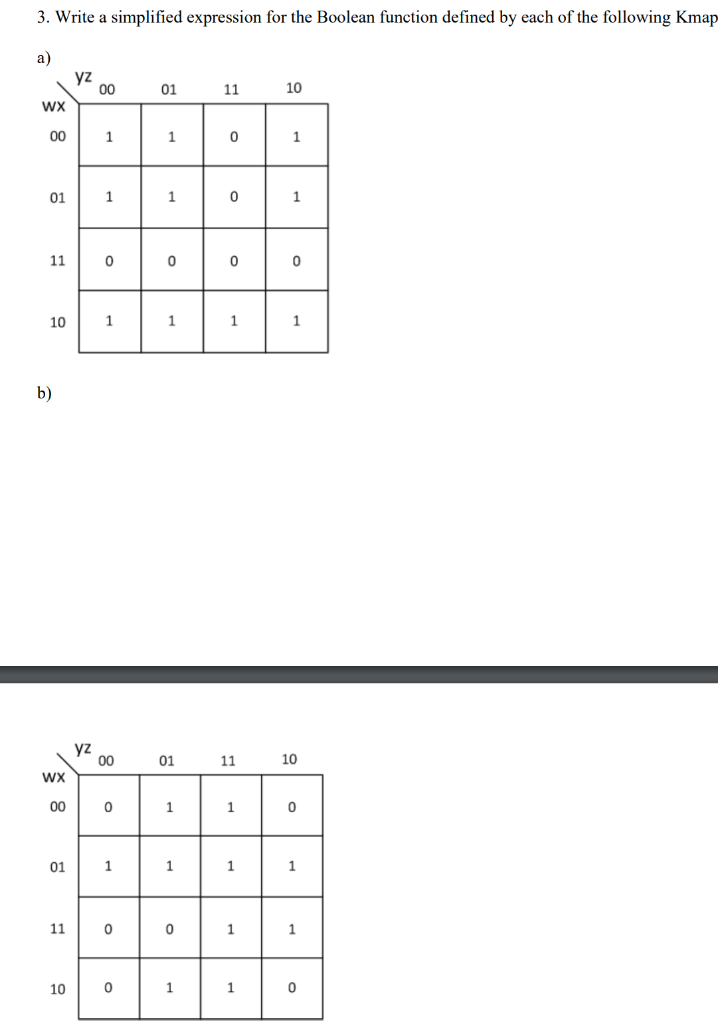 Solved 3. Write a simplified expression for the Boolean | Chegg.com