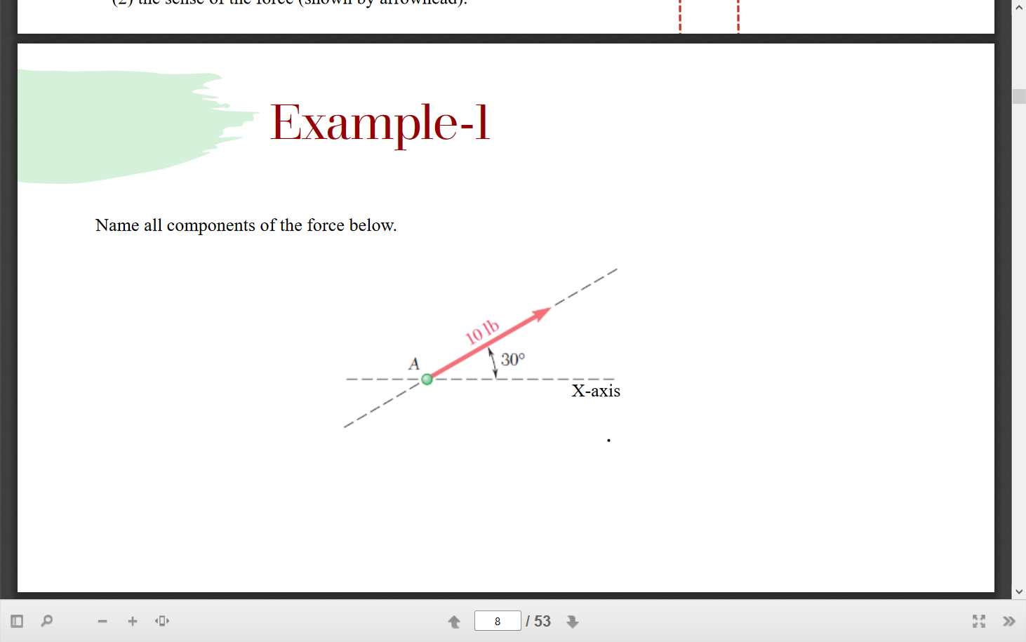 Solved Example-1 Name all components of the force below. 10 | Chegg.com