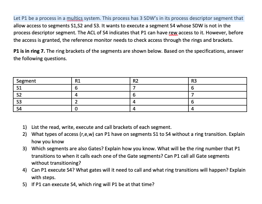 Let P1 be a process in a multics system. This process | Chegg.com