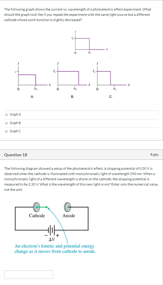 Solved The following graph shows the current vs. Wavelength | Chegg.com