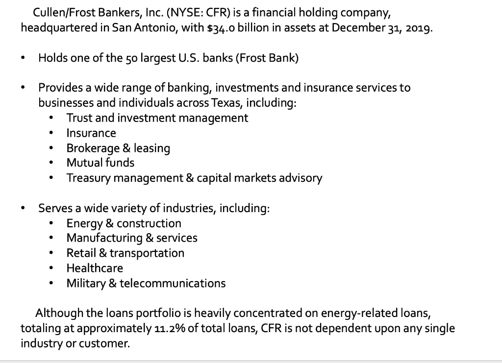 Solved Cullen/Frost Bankers, Inc. (NYSE: CFR) Based on all | Chegg.com