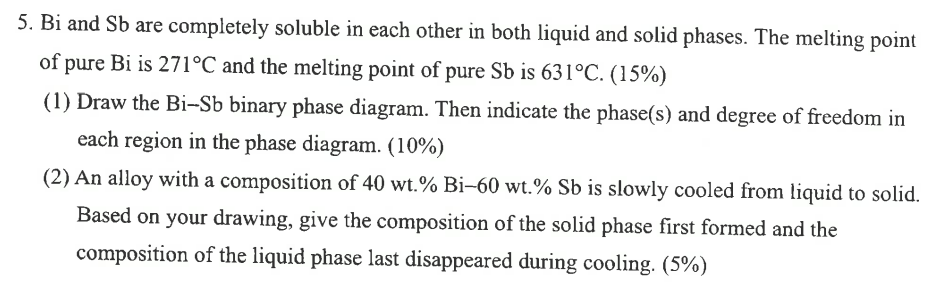 Solved Bi and Sb are completely soluble in each other in | Chegg.com