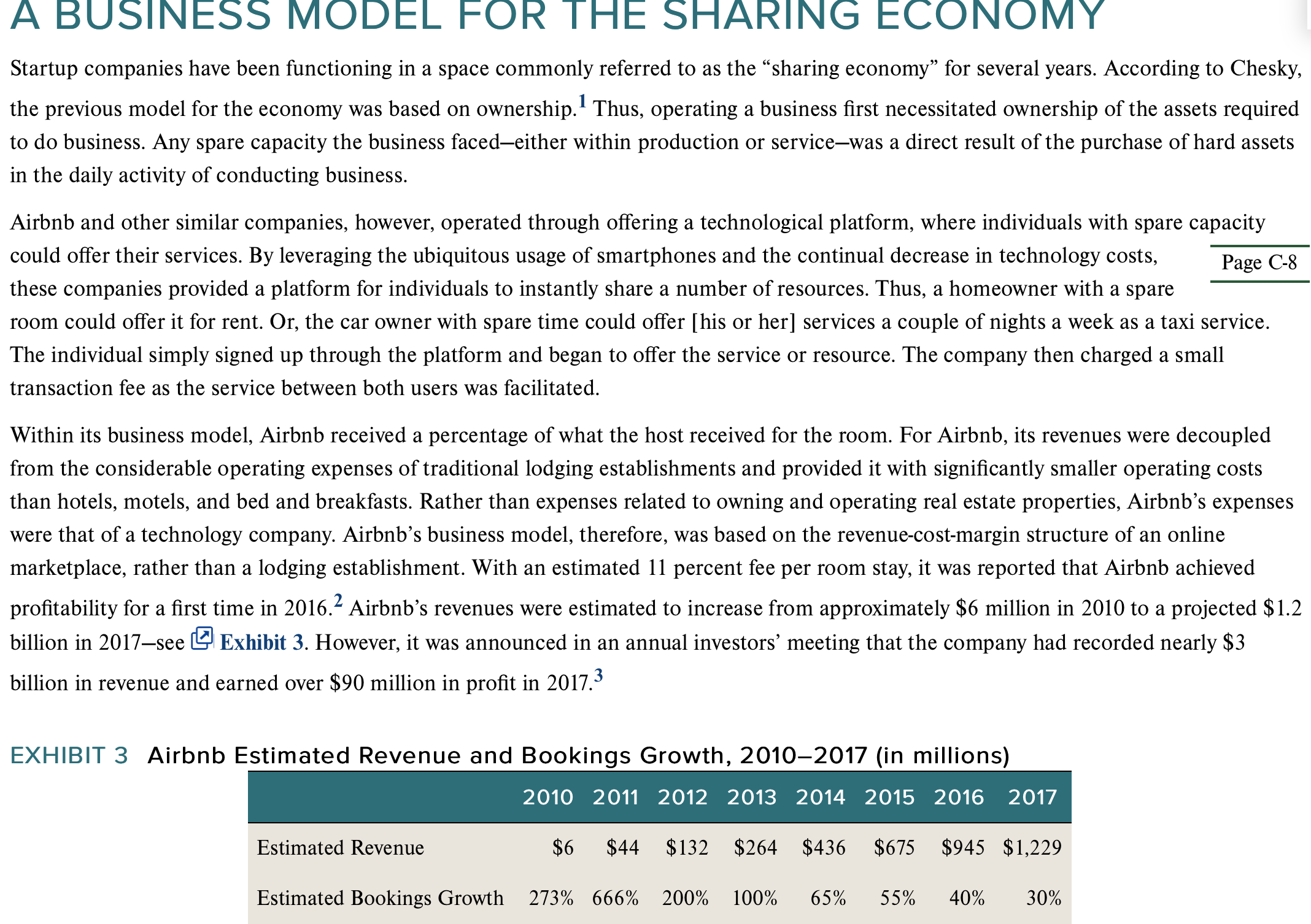 Airbnb was founded in 2008 when Brian Chesky and a | Chegg.com