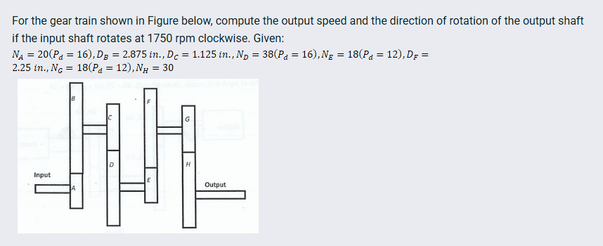 Solved For the gear train shown in ﻿Figure below, compute | Chegg.com