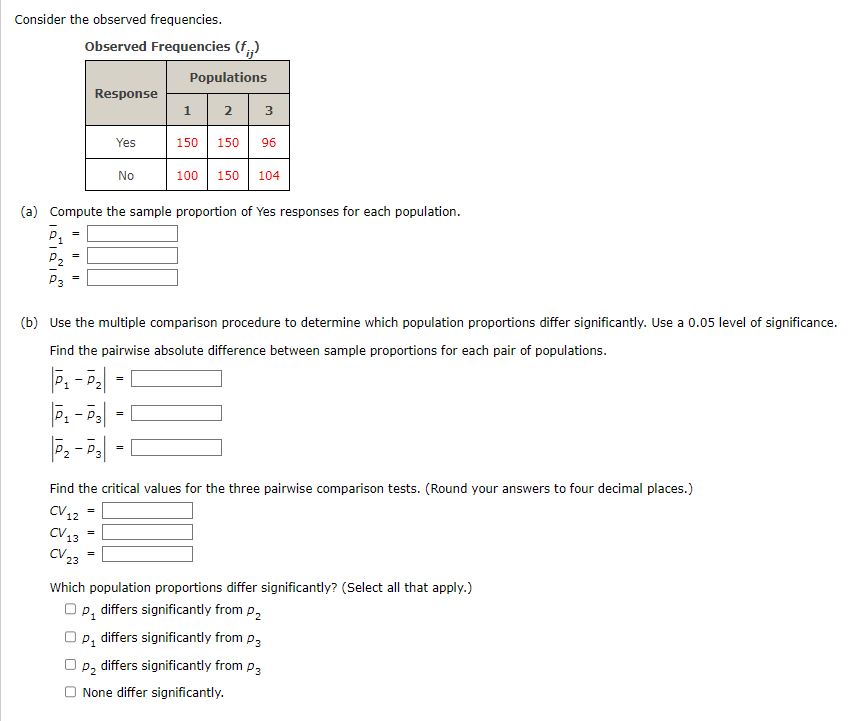 Solved Consider the observed frequencies.Observed | Chegg.com