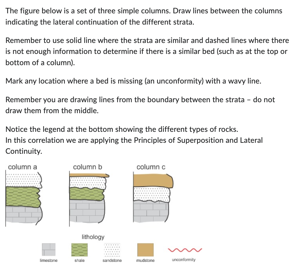 Solved The figure below is a set of three simple columns. | Chegg.com
