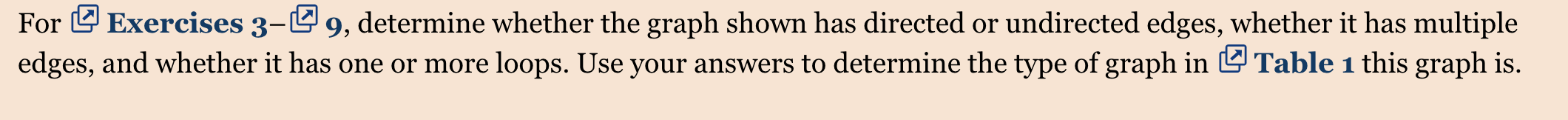 Solved For @ Exercises 3-09, determine whether the graph | Chegg.com