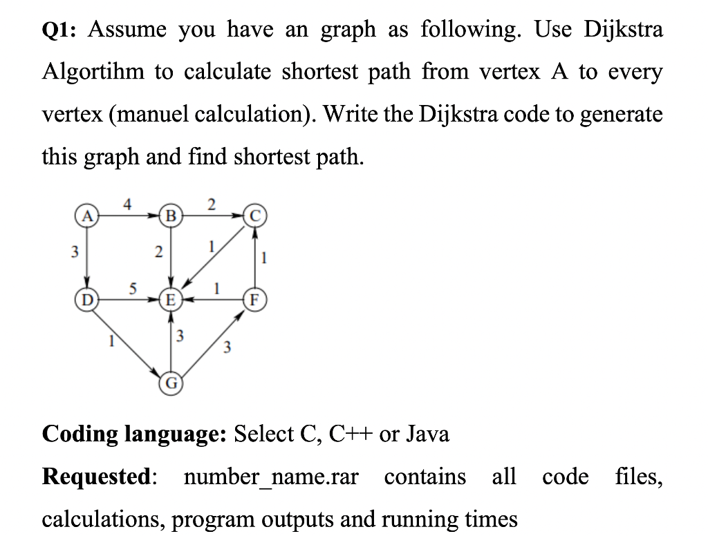 Solved Q1: Assume you have an graph as following. Use | Chegg.com