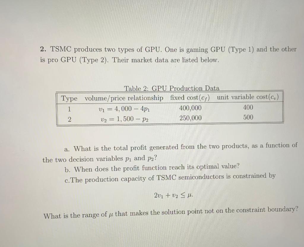2. TSMC produces two types of GPU. One is gaming GPU | Chegg.com