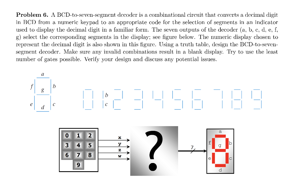Solved Hi, I would like some help solving this problem. | Chegg.com