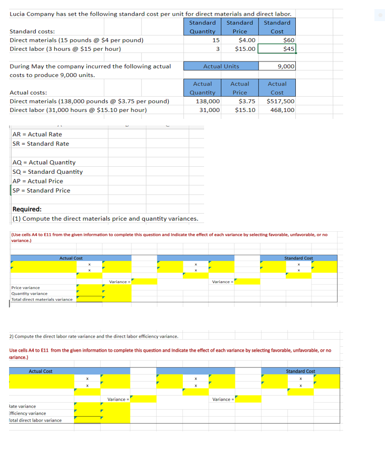 Solved 2) Compute the direct labor rate variance and the | Chegg.com